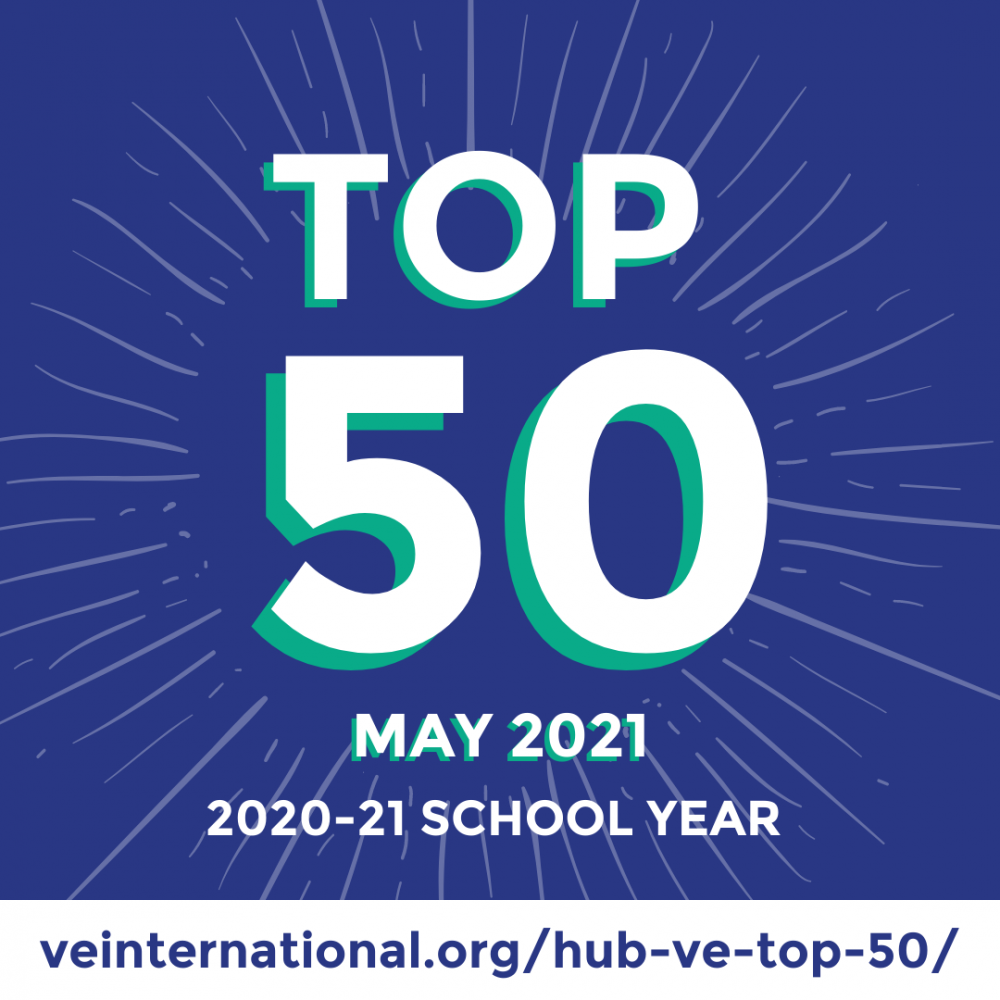 On the Road to the VE Top 50: Top 50 for May 2021 – Virtual Enterprises ...