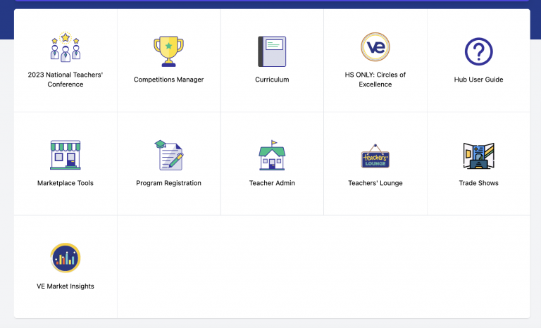 VE Hub Help – Virtual Enterprises International